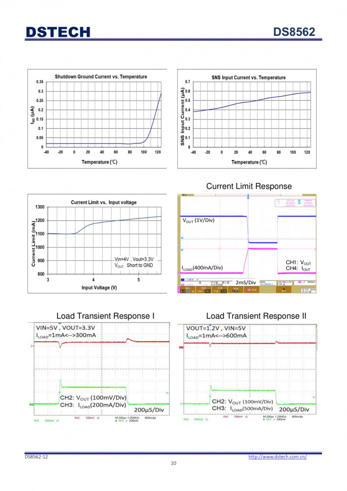 DS8562 datasheet page 10