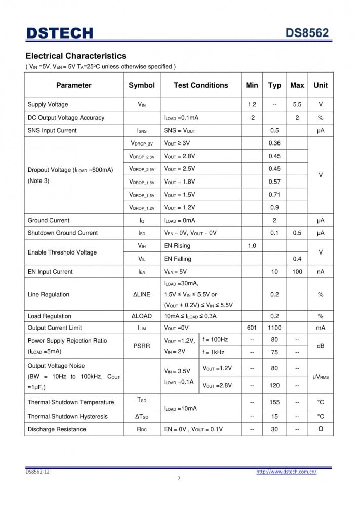 DS8562 datasheet page 7