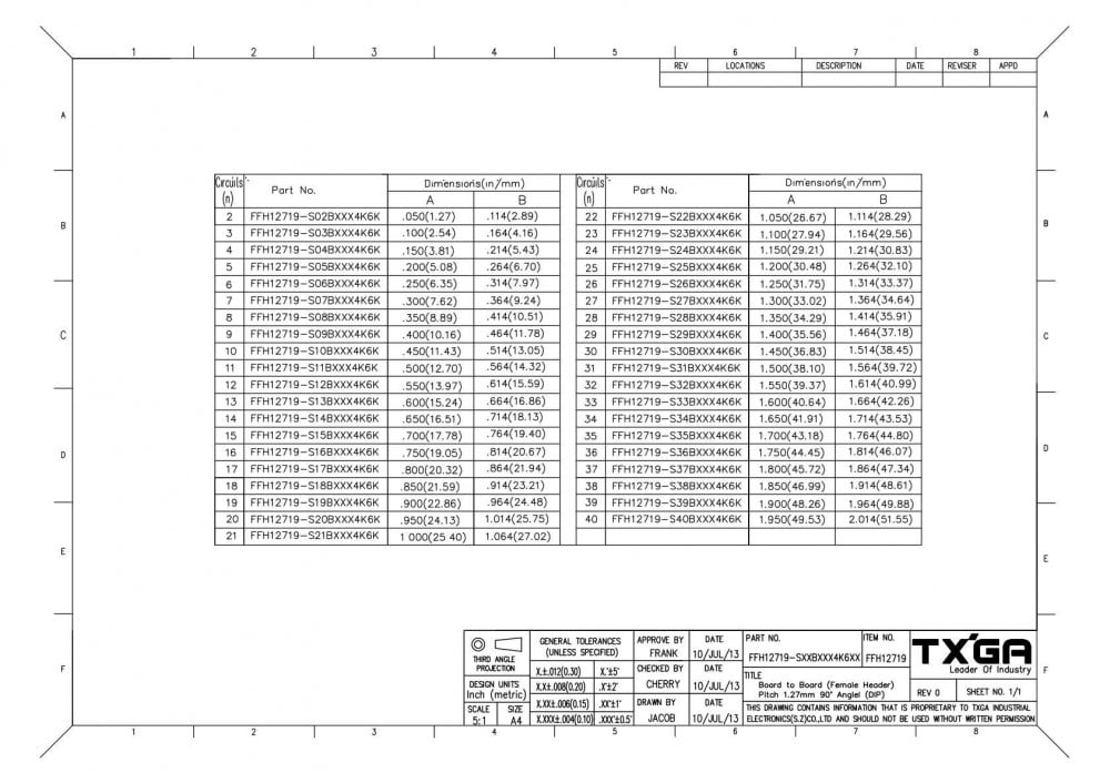 TXGA FFH12719 drawing page 2
