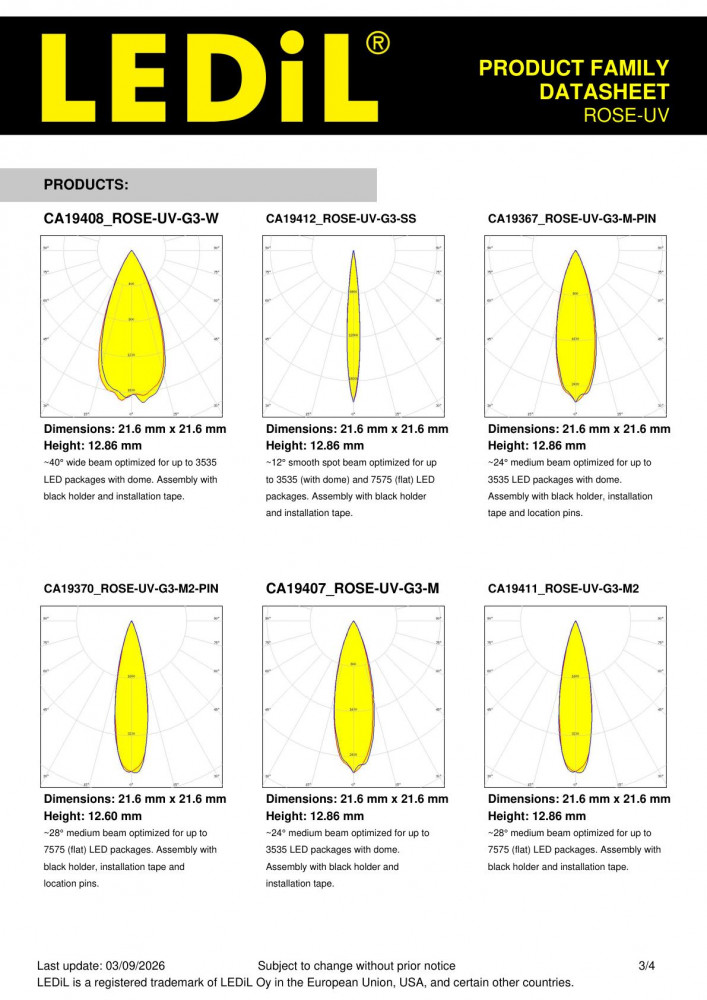 ROSE-UV-G3-SS-PIN technical document page 3