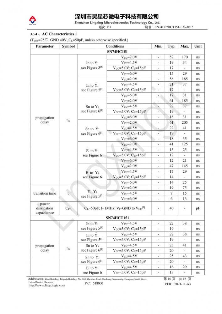 SN74HC151N(LX) datasheet page 10