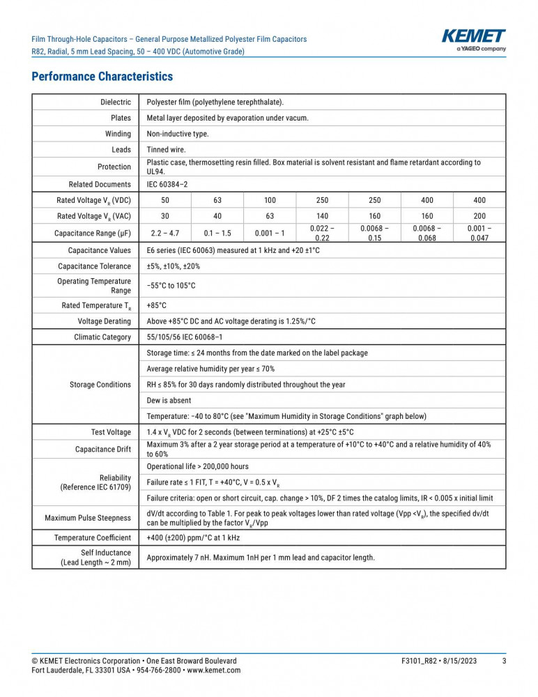 KEMET R82 datasheet page 3