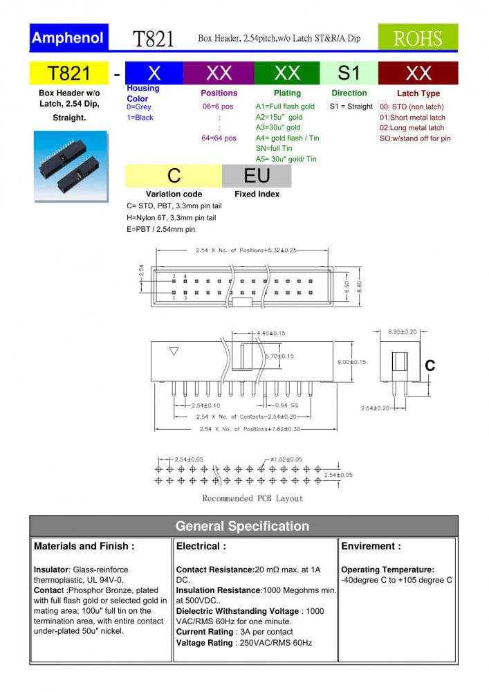 Amphenol T821 technical document page 1