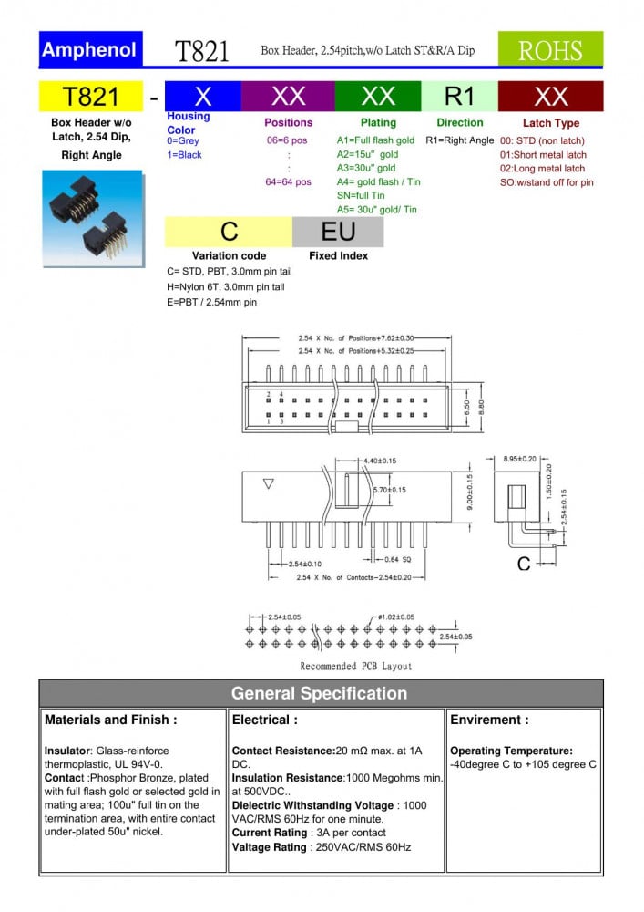Amphenol T821 technical document page 2