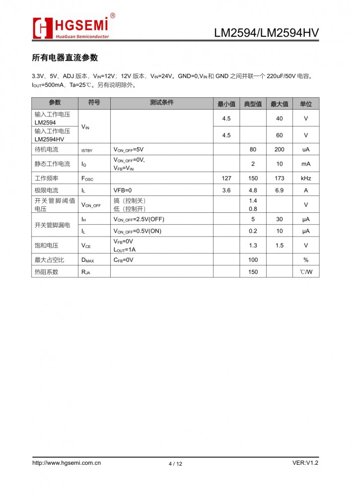 LM2594HVM-12/TR datasheet page 4