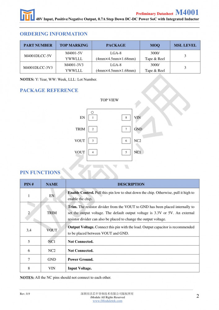M4001DLCC-5V datasheet page 2