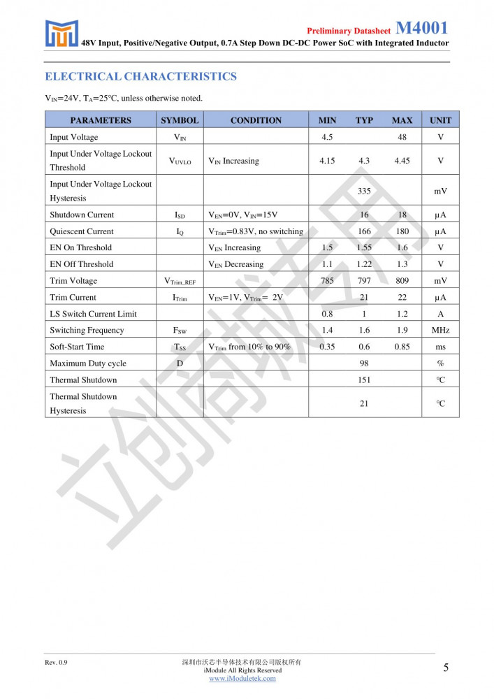 M4001DLCC-5V datasheet page 5