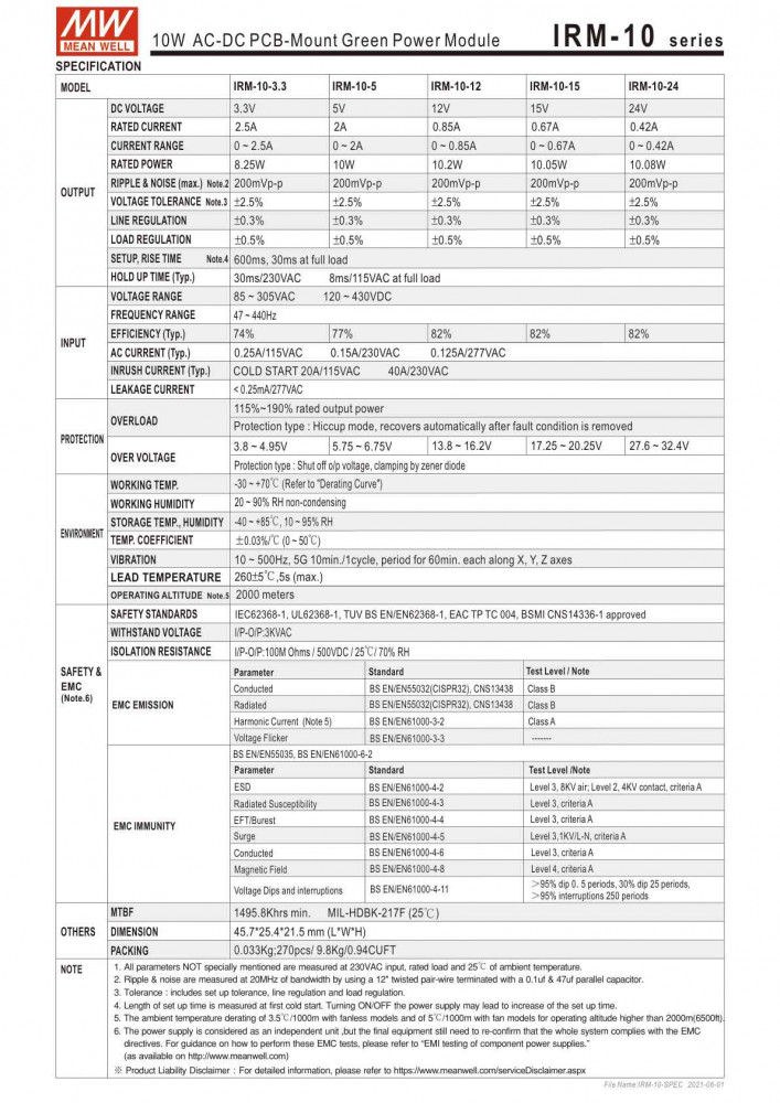 MEAN WELL IRM-10 series datasheet page 2