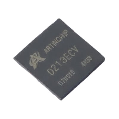Artinchip D211BBX Microcontroller Chip