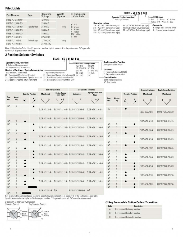 IDEC EC2B document page 4