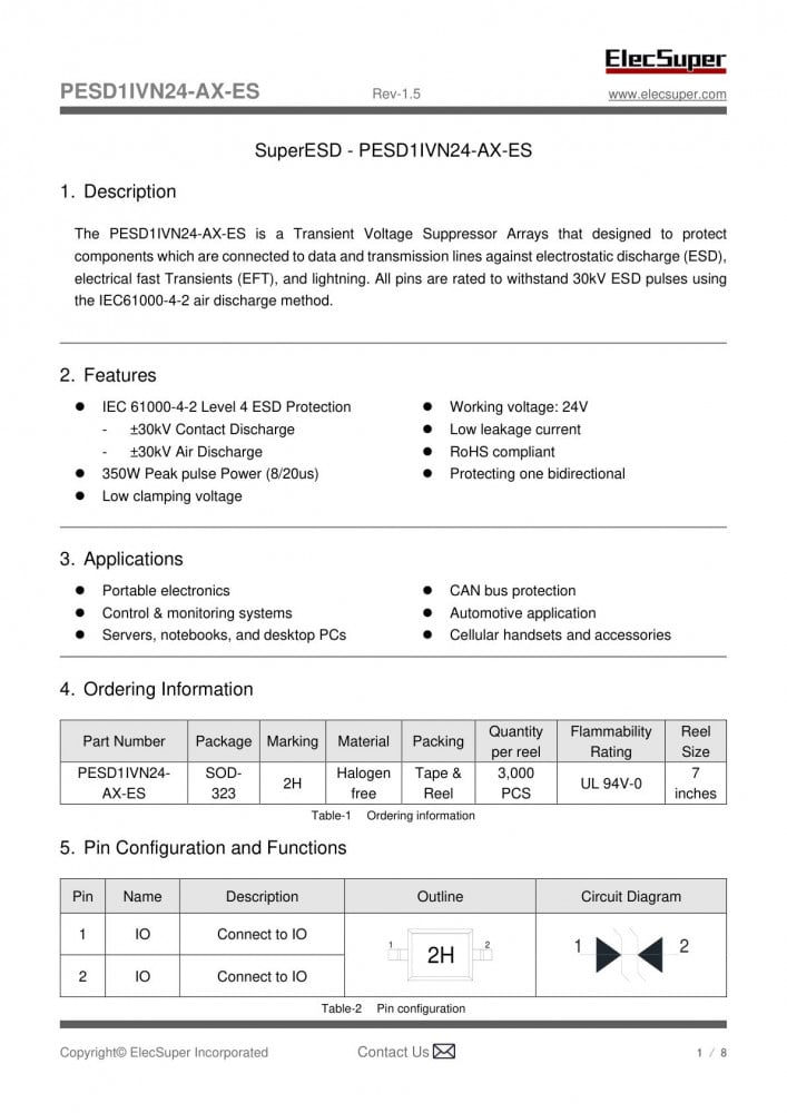 PESD1IVN24-AX-ES datasheet page 1