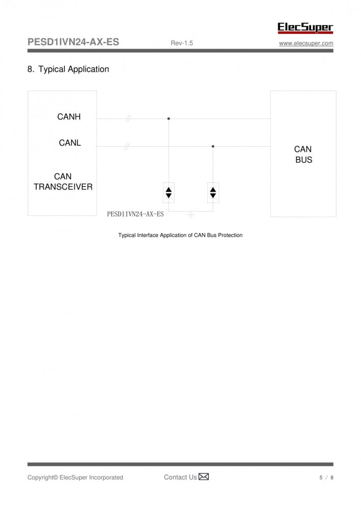 PESD1IVN24-AX-ES datasheet page 5