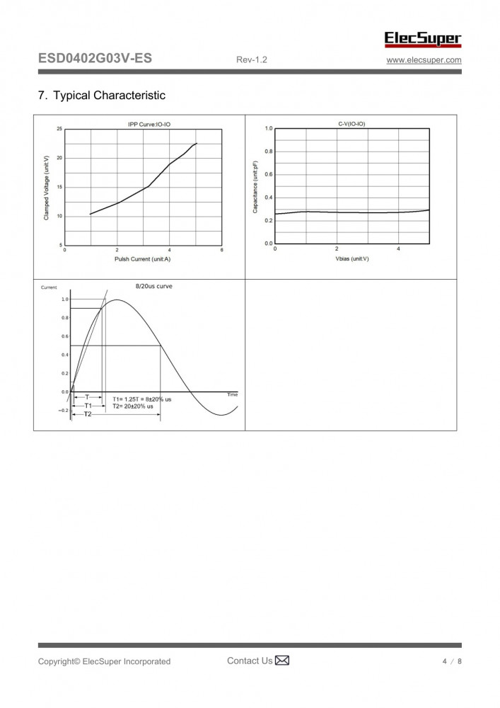 ESD0402G03V-ES datasheet page 4