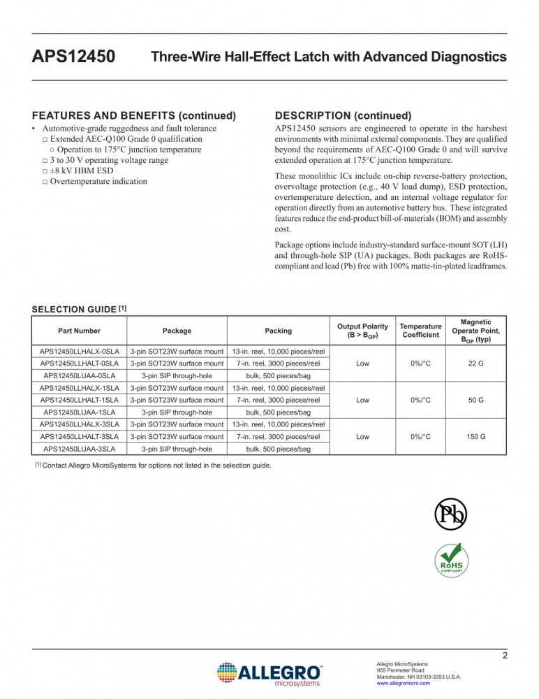 APS12450 datasheet page 2