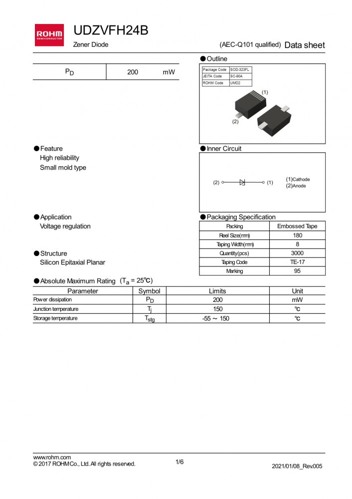 ROHM UDZVFHTE-1724B datasheet page 1