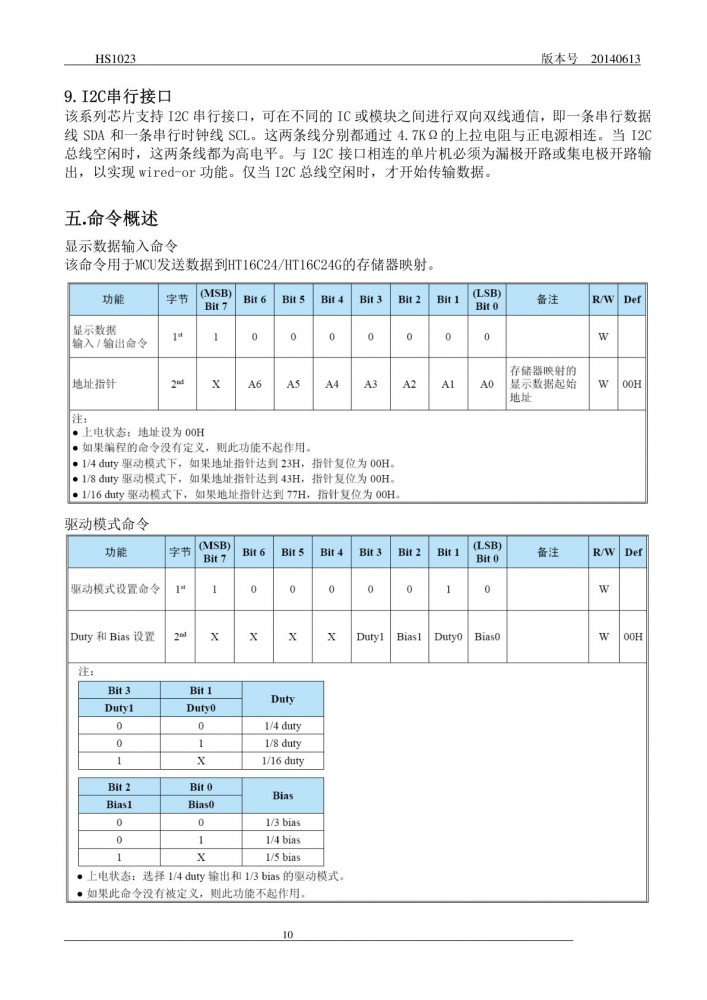 HS1023 datasheet page 10