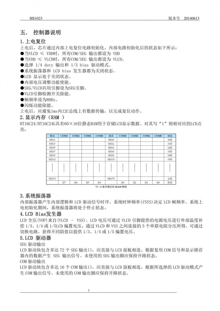 HS1023 datasheet page 7