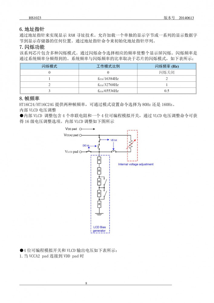 HS1023 datasheet page 8