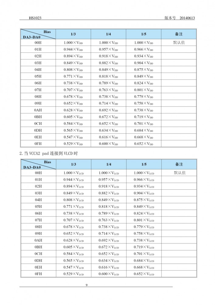 HS1023 datasheet page 9