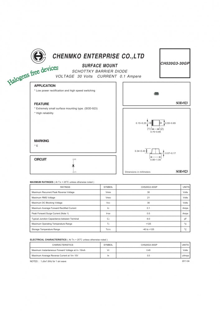 CH520G3-30GP datasheet page 1