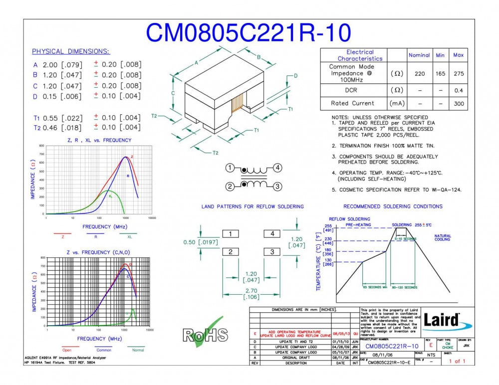 Laird CM0805C221R-10 technical drawing page