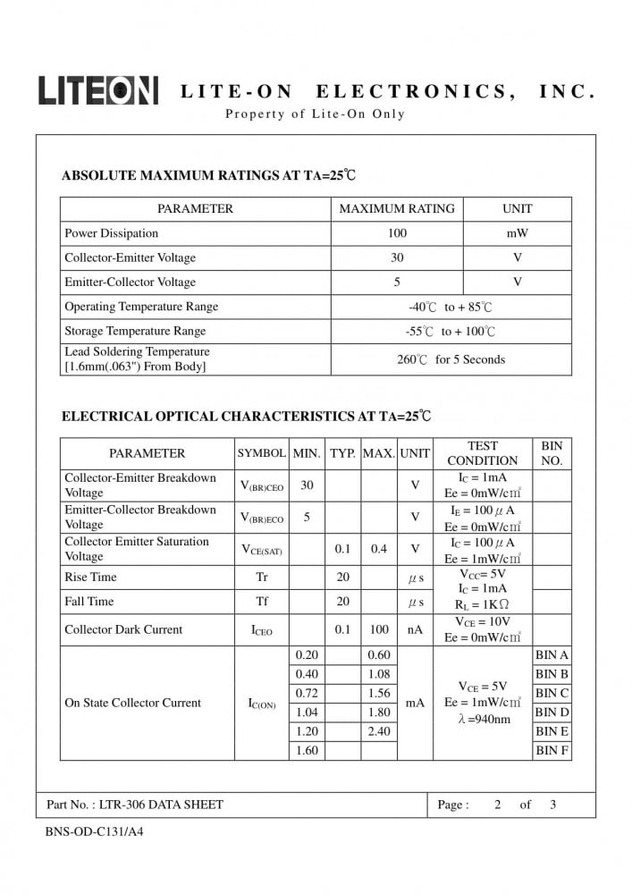 LTR-306 datasheet page 3