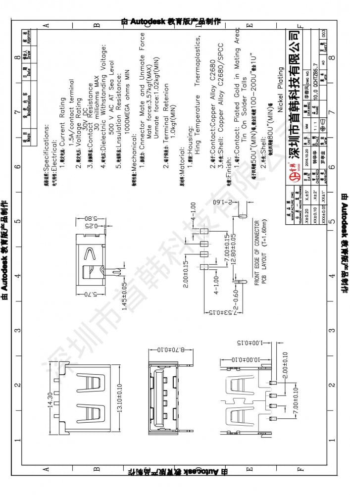SHOU HAN 10.0 QCHTZB5.7 approval specification page 1