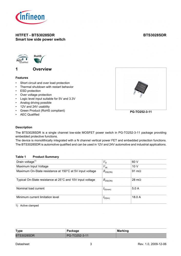 BTS3028SDR datasheet page 3