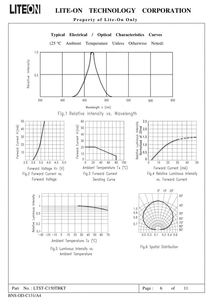 LTST-C150TBKT datasheet page 7