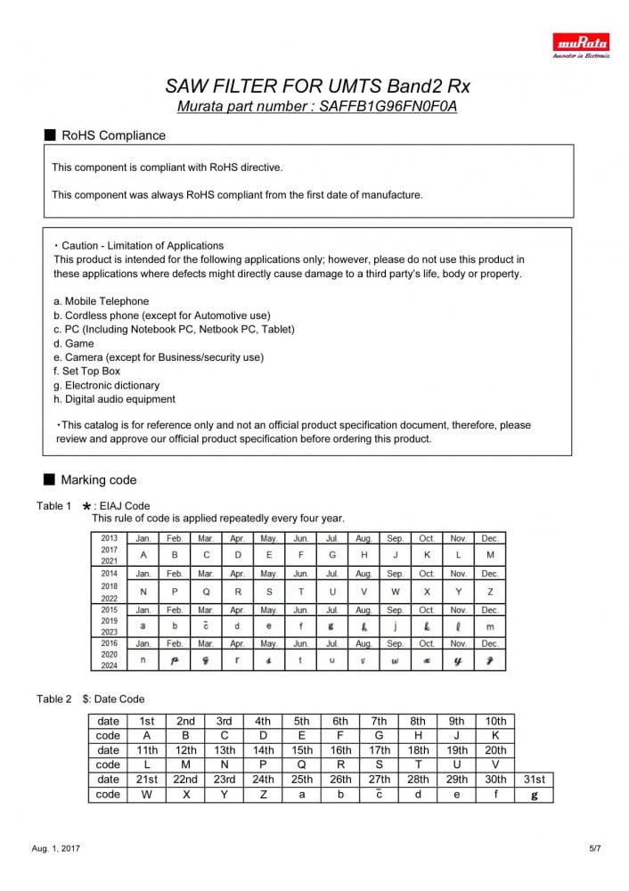 Murata SAFFB1G96FN0F0AR1X datasheet page 6