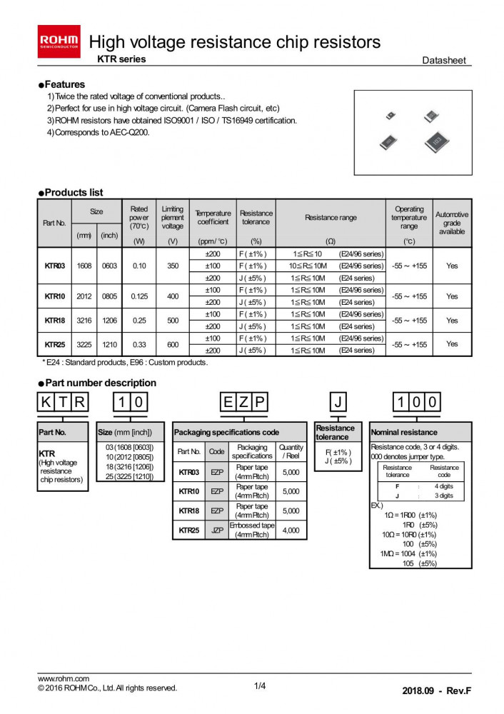 ROHM KTR series datasheet page 1