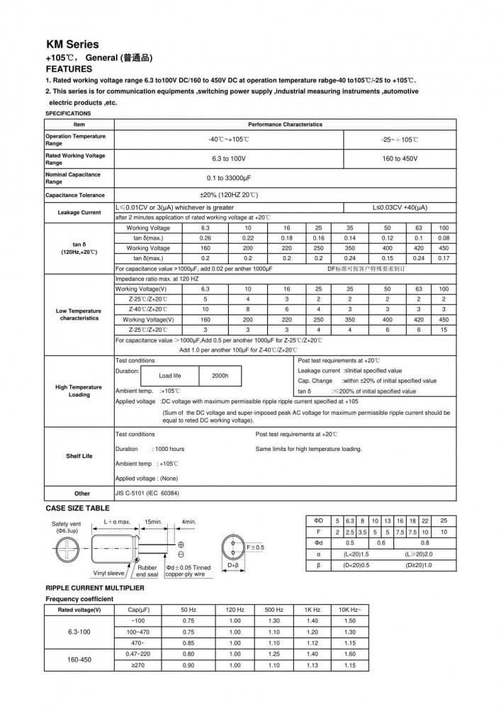 Chengx KM capacitor document page 5