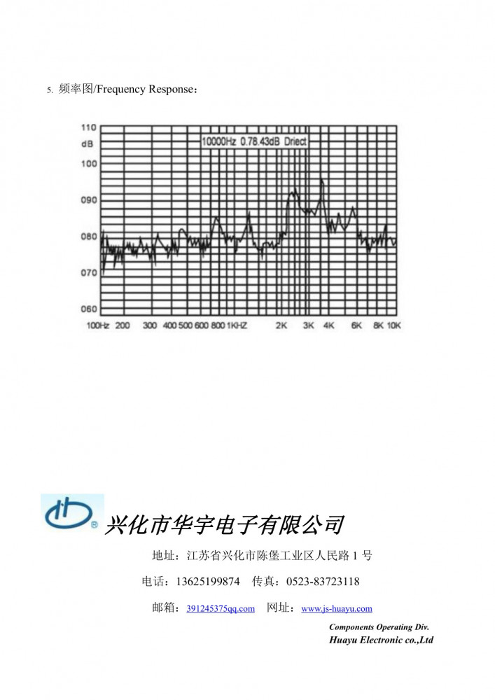 HYR-3006 datasheet page 4