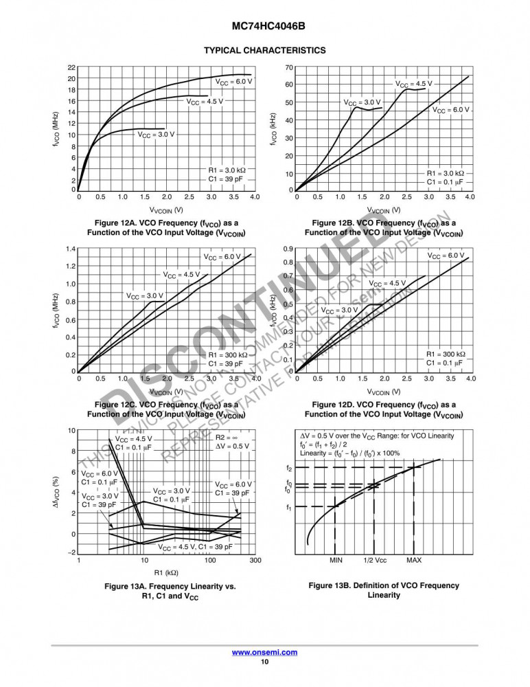 MC74HC4046B datasheet page 10