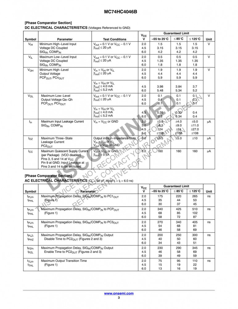 MC74HC4046B datasheet page 3