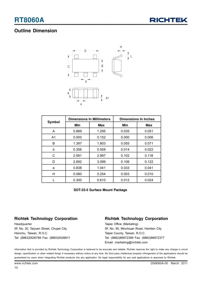 RT8060A datasheet page 10