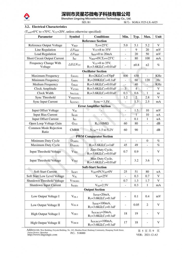 KA3525A(LX) datasheet page 5