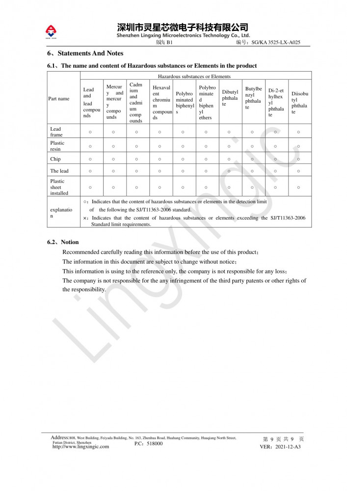 KA3525A(LX) datasheet page 9
