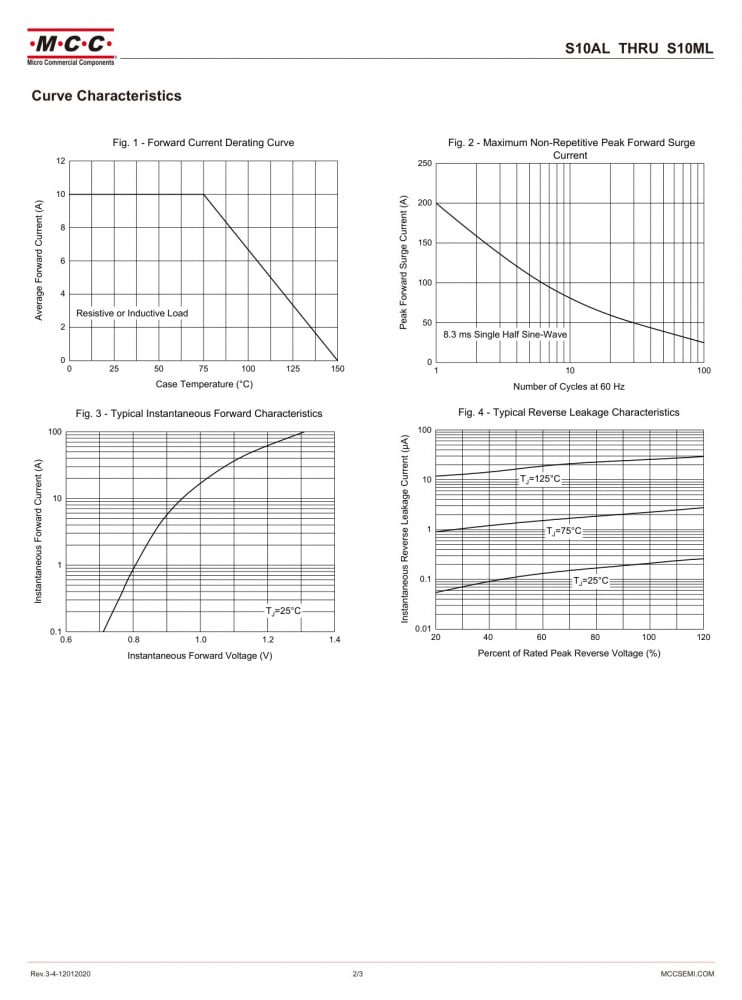MCC S10JL-TP datasheet page 2