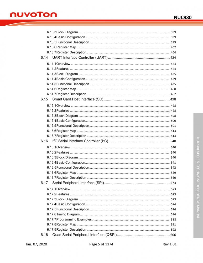 NUC980 technical manual page 5
