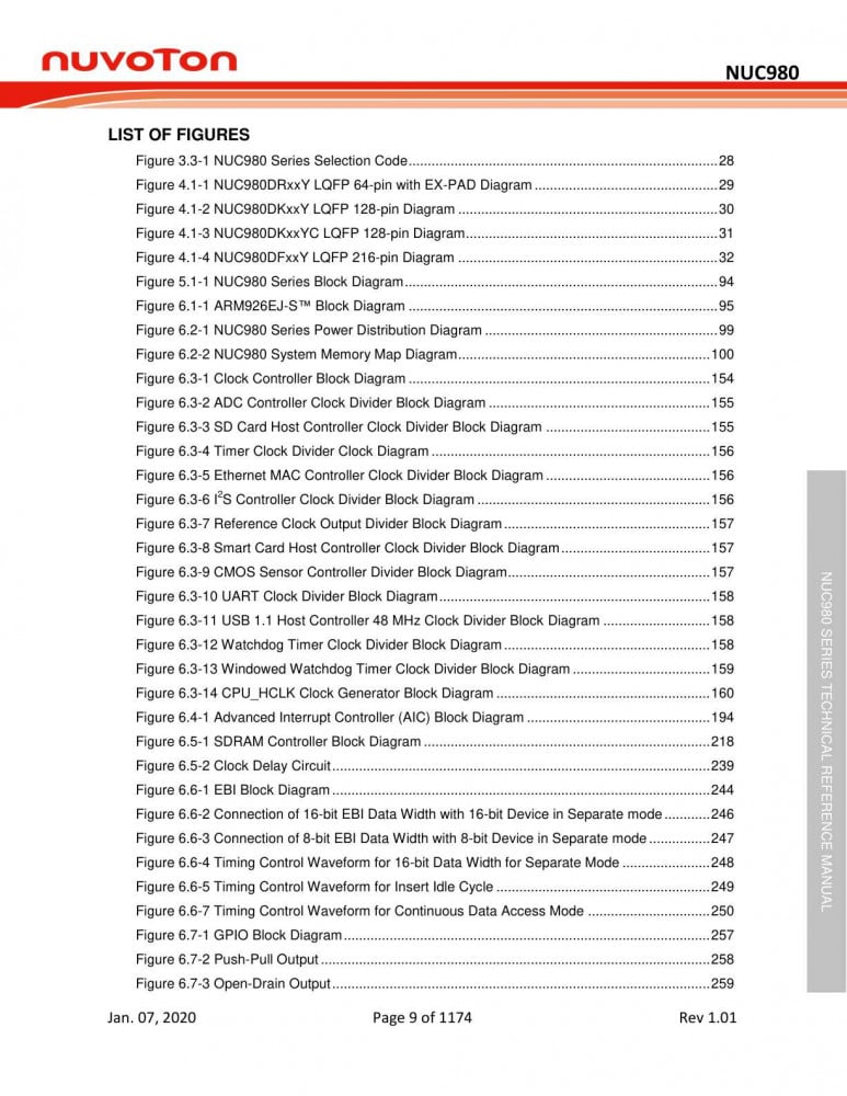 NUC980 technical manual page 9