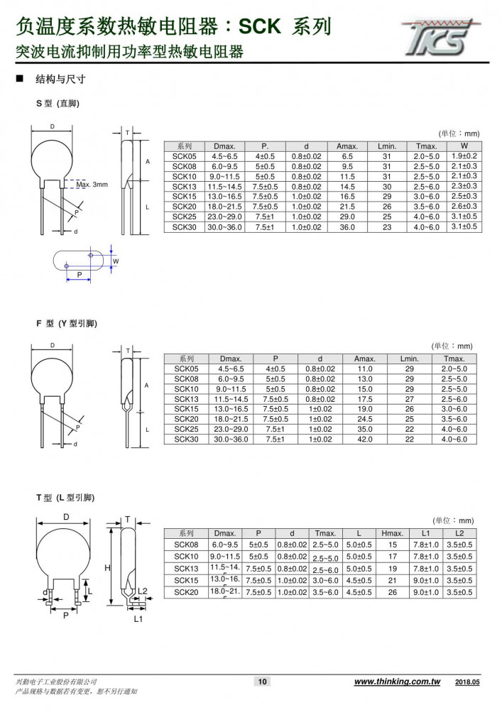 TKS SCK datasheet page 2