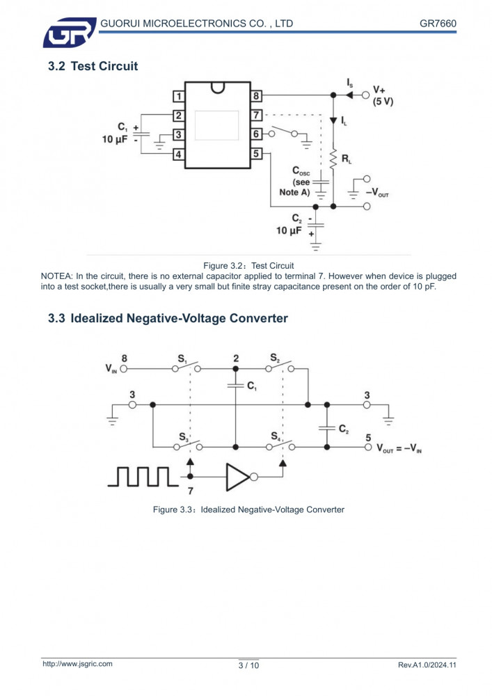 GR7660 datasheet page 3