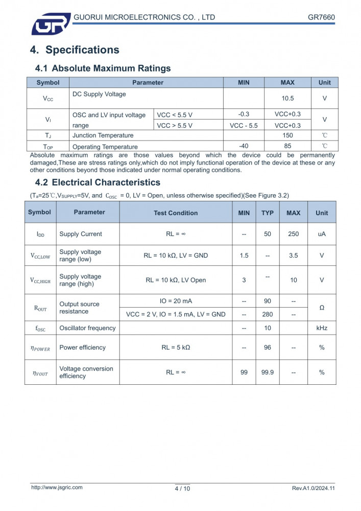 GR7660 datasheet page 4