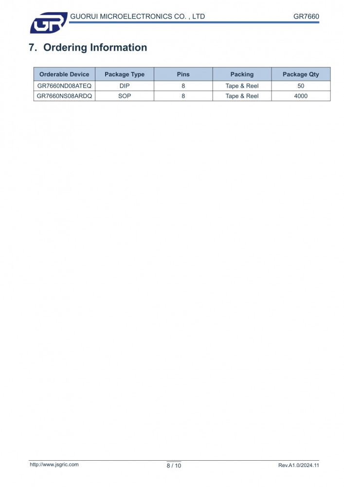 GR7660 datasheet page 8