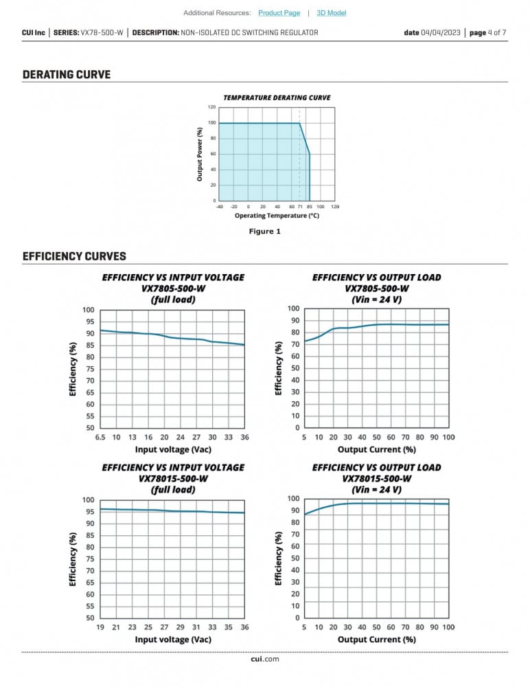 VX7815-500-W datasheet page 4