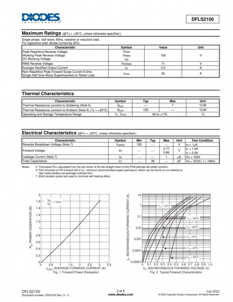 DFLS2100-7 datasheet page 2