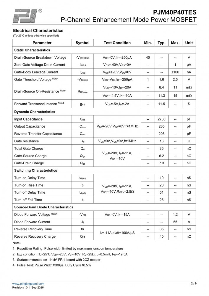 PJM40P40TES datasheet page 2