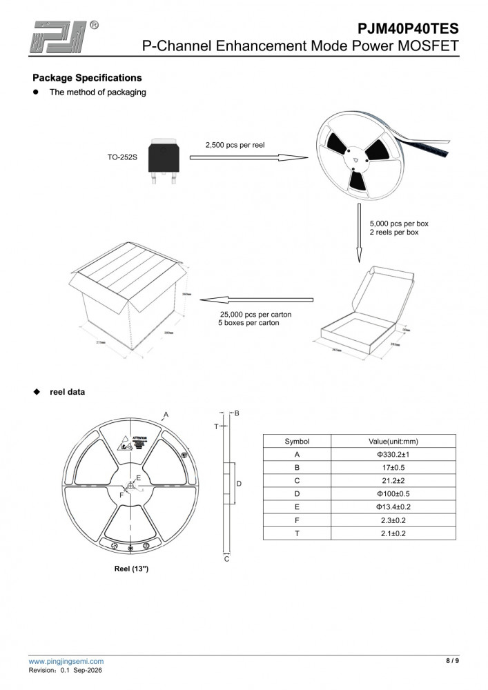 PJM40P40TES datasheet page 8