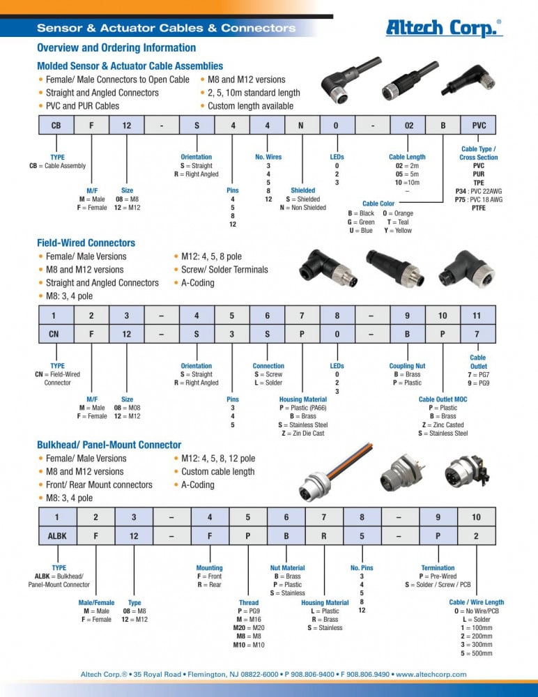 Altech connector technical document page 2